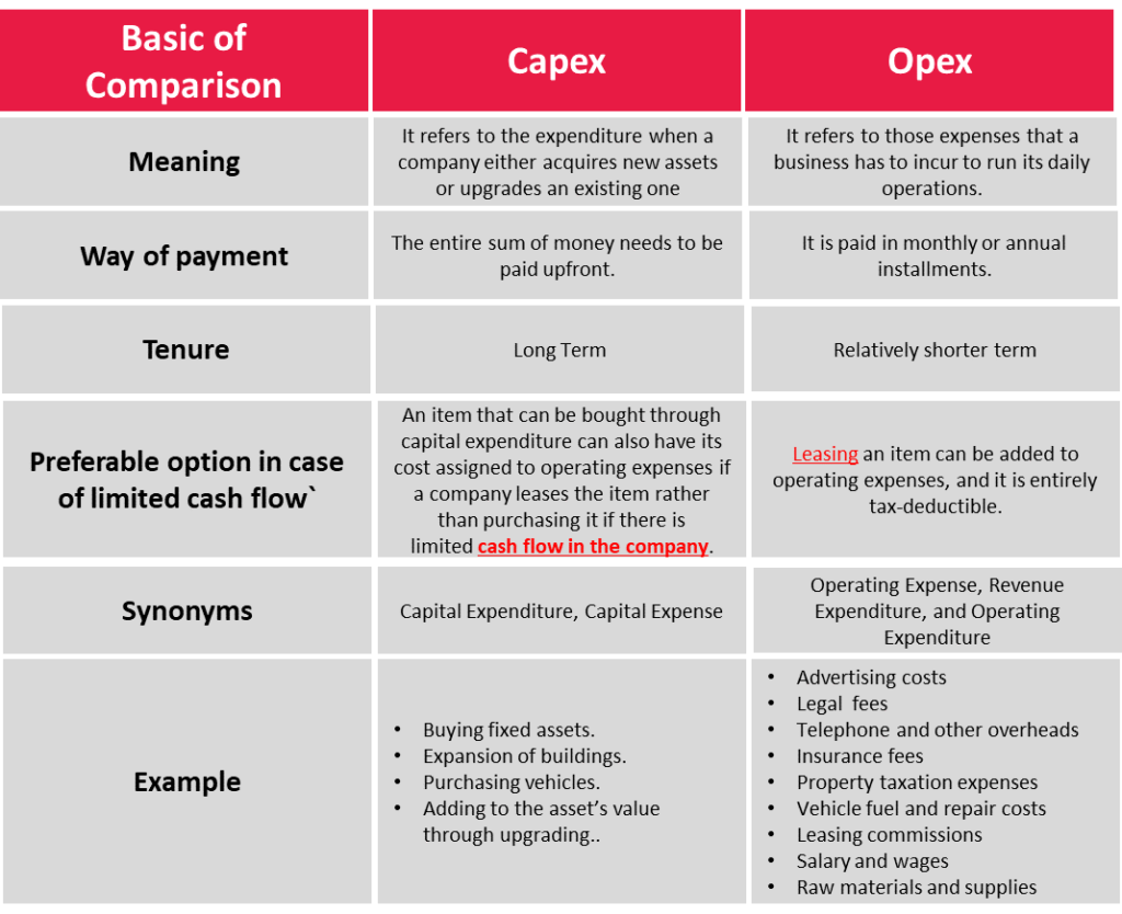 Opex-friendly Pallet Rentals! - Mah Sing Plastics